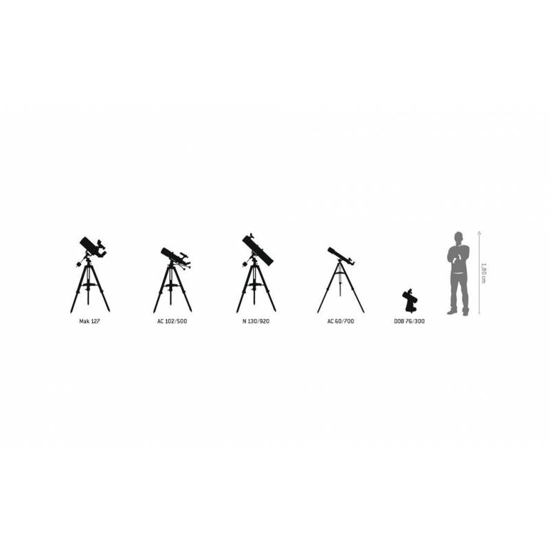 Celestron NexStar 5" Evolution