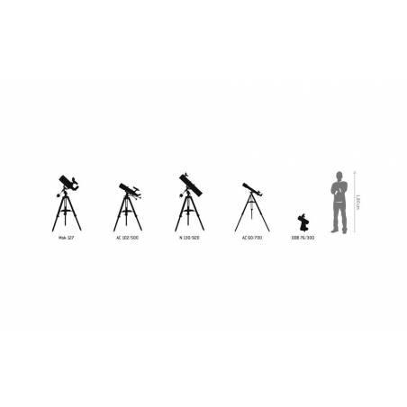 Celestron NexStar 5" Evolution