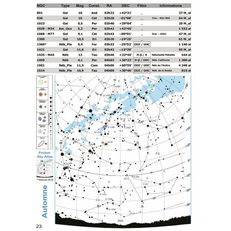 NGC Atlas Photographique