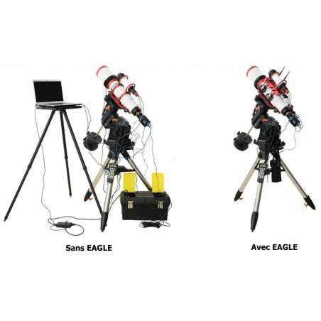 Système de contrôle EAGLE6 XTM Prima Luce Lab