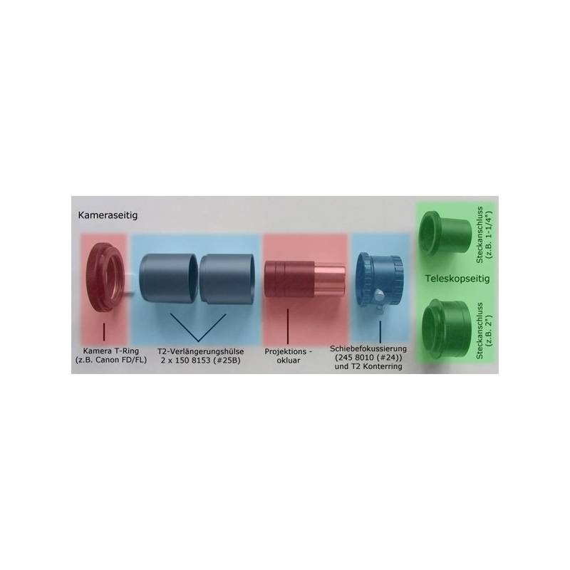 Adaptateur Baader pour projection oculaire OPFA-7 filetage M36.4 ...