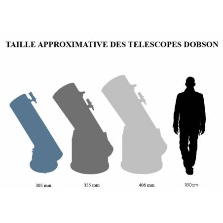 Dobson Kepler 300/1500 GSO